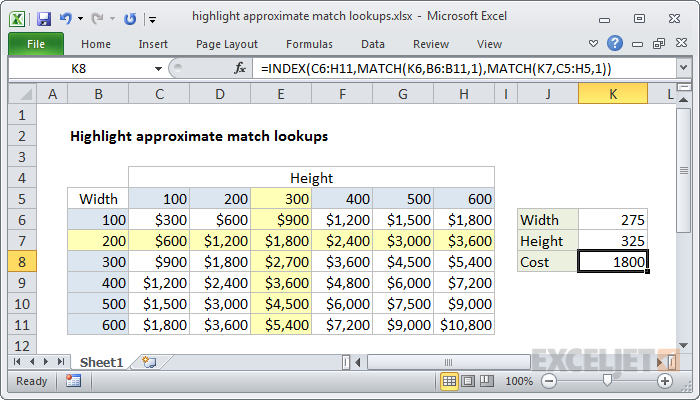 Highlight Approximate Match Lookup Conditional Formatting Excel